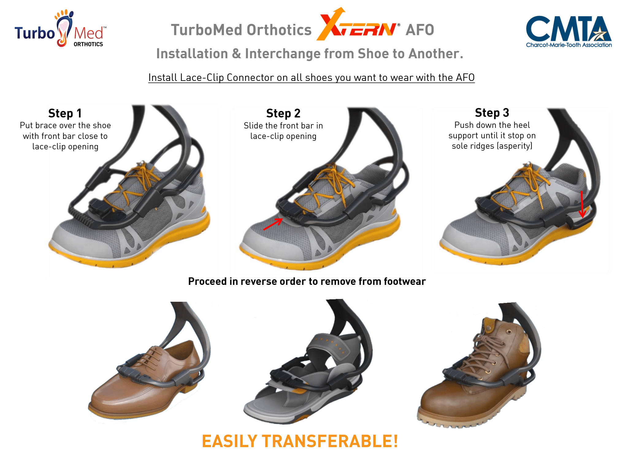 TurboMed – Best Life Ever & Best Foot Forward